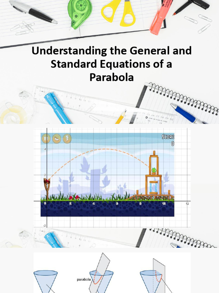 Parabola Equation Forms Guide | PDF | Mathematics | Algebra