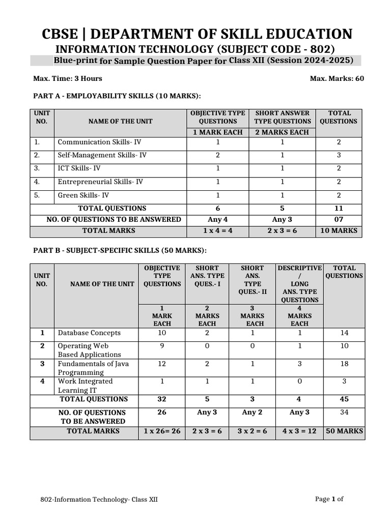 Class XII IT Sample Question Paper | PDF | Object Oriented Programming ...