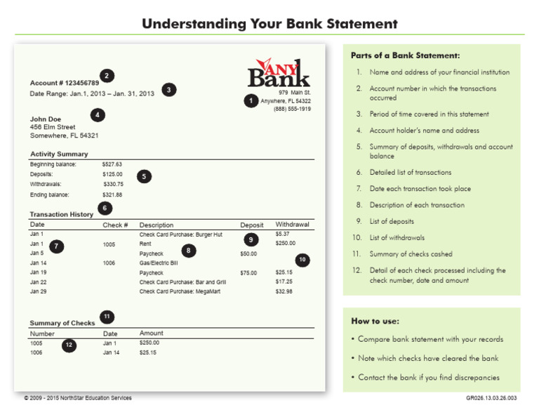 Grad Ready How To Read Bank Statement | PDF | Banks | Debit Card