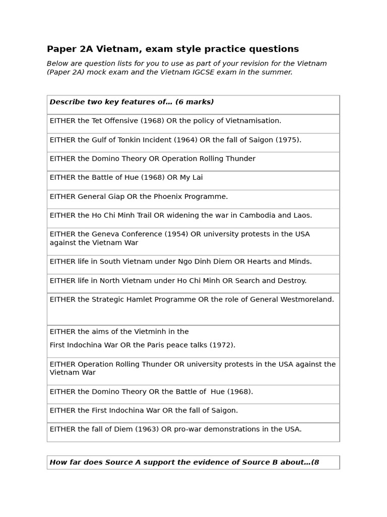 Vietnam P2A Question List (2024) 1 | PDF | Vietnam War | Vietnamese Independence Movement