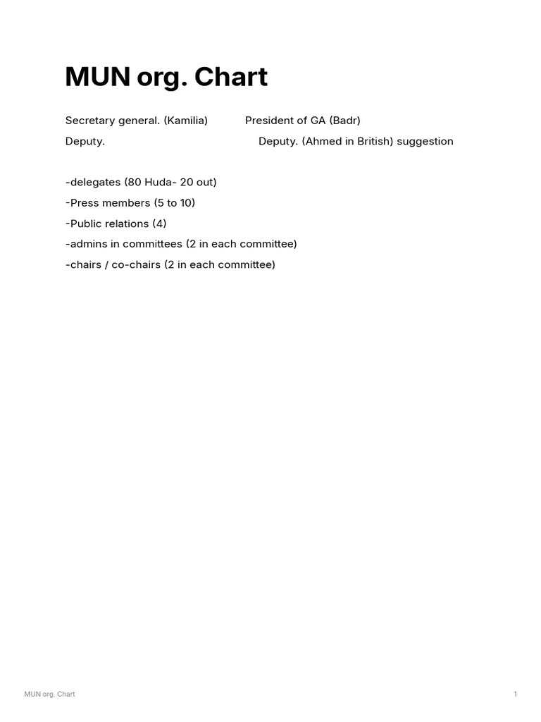 MUN Org. Chart | PDF