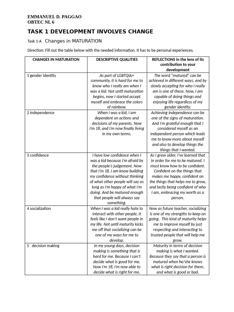 TASK 1 DEVELOPMENT INVOLVES CHANGE MATURATION Profed2 | PDF | Social Psychology