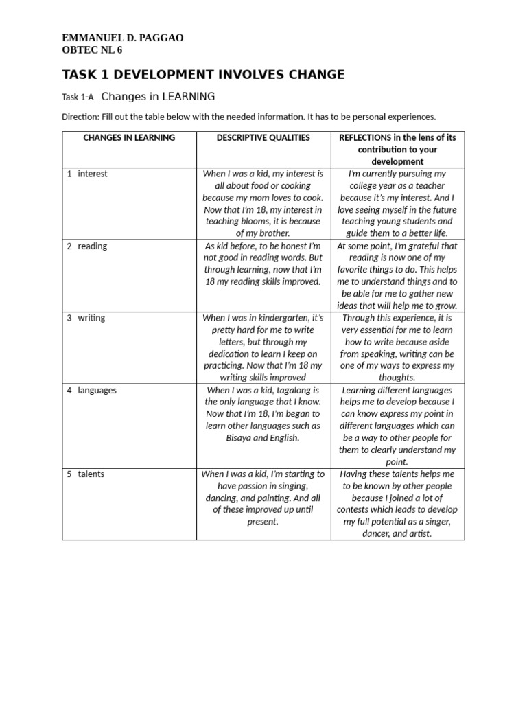 TASK 1 DEVELOPMENT INVOLVES CHANGE LEARNING Profed2 | PDF
