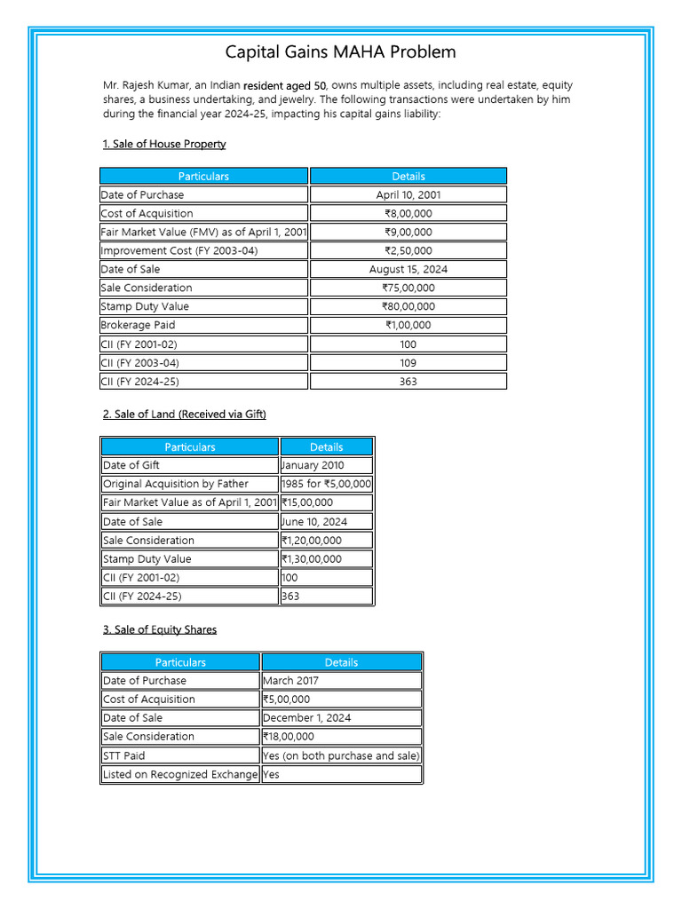 Maha Problem Capital Gains | PDF | Capital Gains Tax | Financial Economics