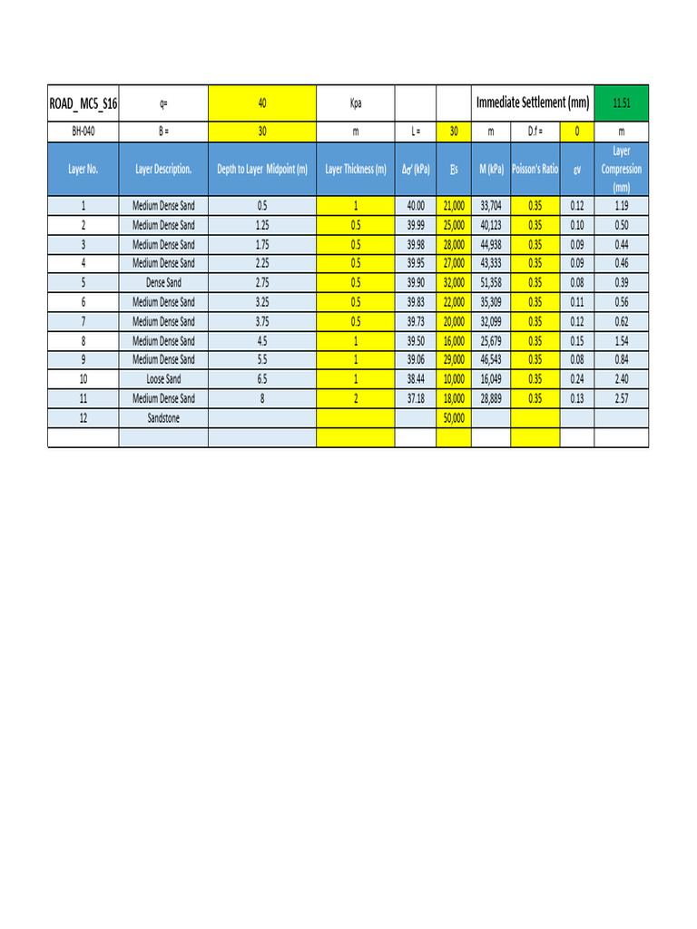 Settelement Calculation | PDF