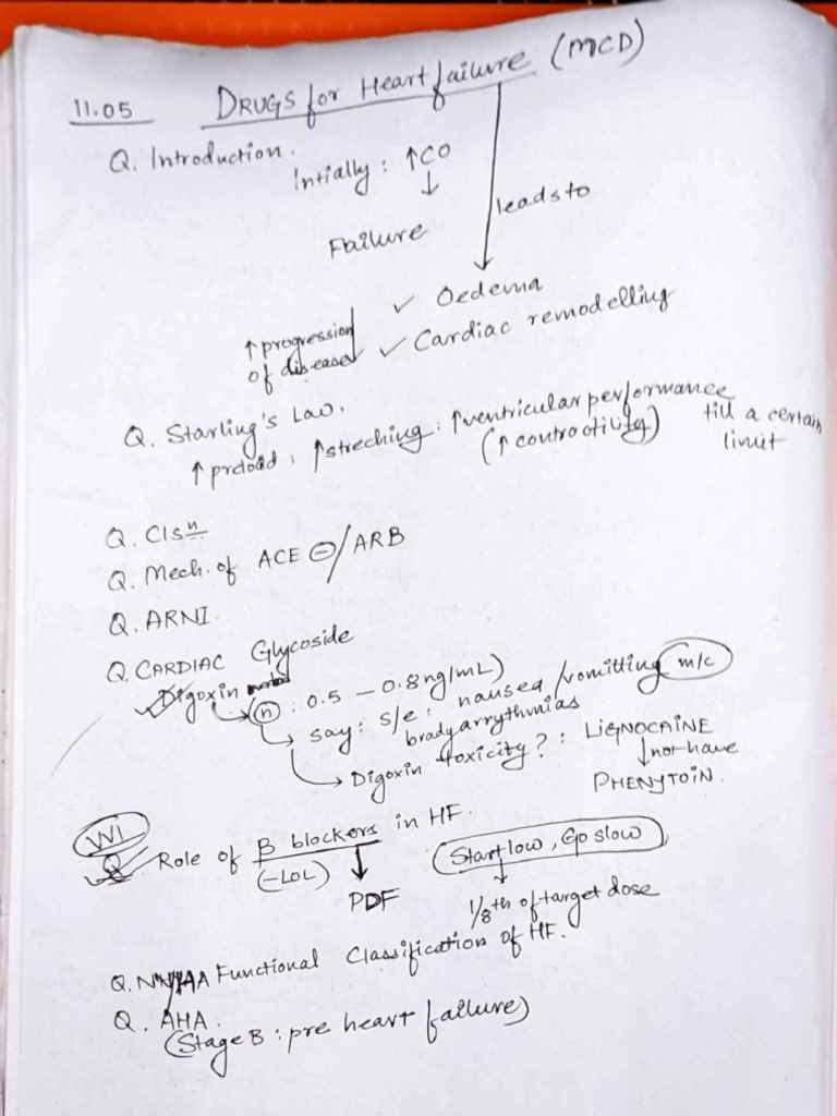 Drugs For Heart Failure MCD Mam | PDF