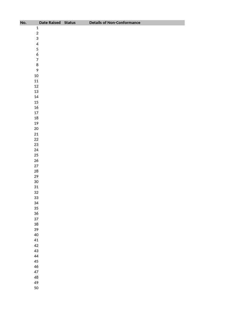 Non-Conformance and Corrective Action Register Template | PDF