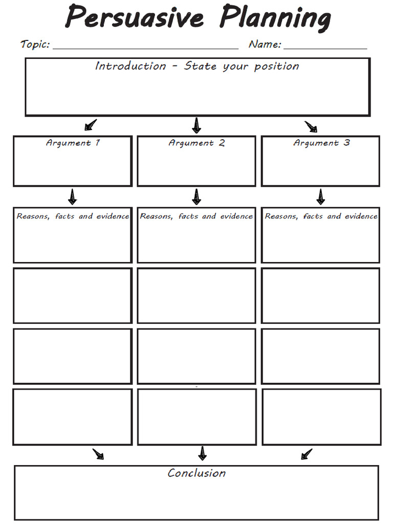 Planning Your Persuasive | PDF
