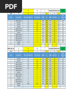 ULS - + - SLS - Load - Combinations As Per IS 456 | PDF | Applied And ...
