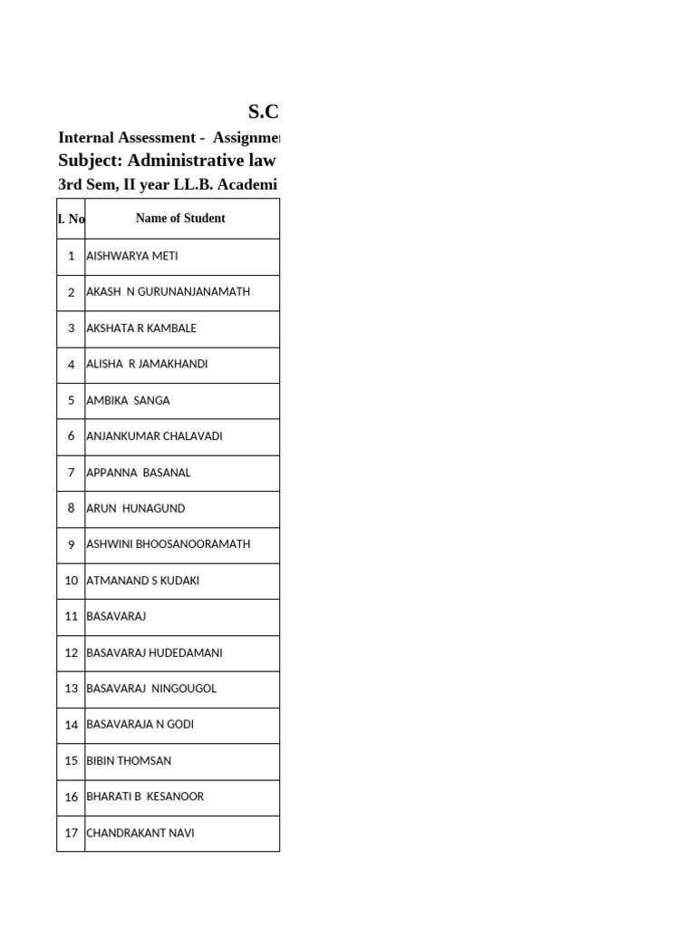 Adm Assignment-2024-25 | PDF | Writ | Rule Of Law