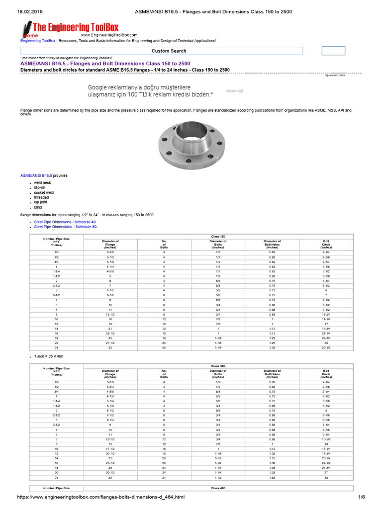 ASME B16.5 Class 150 Flange Dimensions | PDF | Pipe (Fluid Conveyance ...