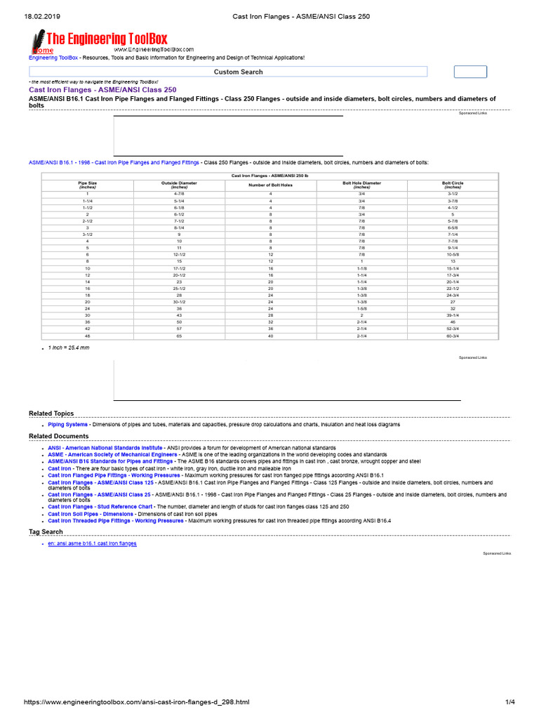 Cast Iron Flanges - ASME - ANSI Class 250-111 | PDF | Pipe (Fluid ...