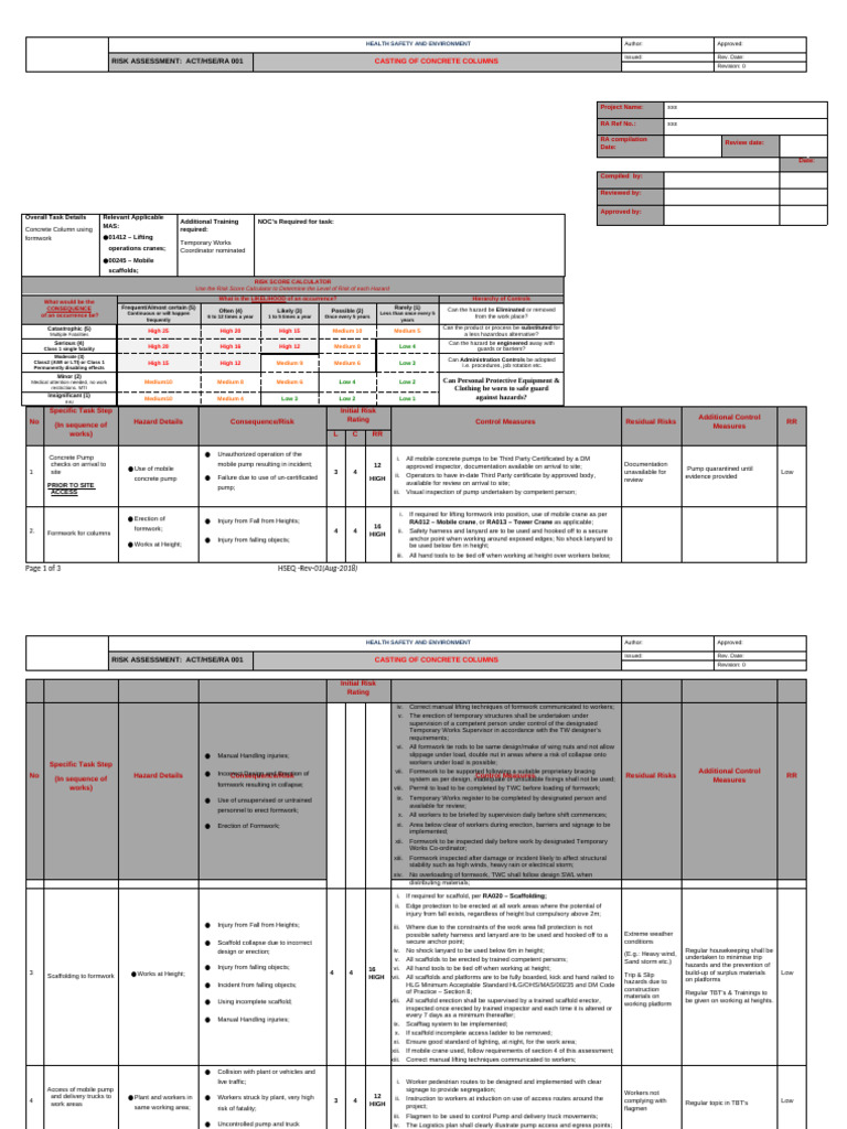 Risk Assessment: Act/Hse/Ra 001: Casting of Concrete Columns | PDF ...