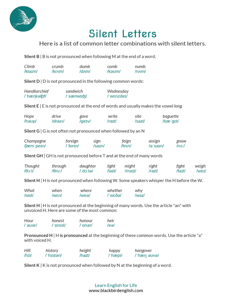 Silent Letters Grammar Guides Pronunciation Exercises Phonics - 138390 ...
