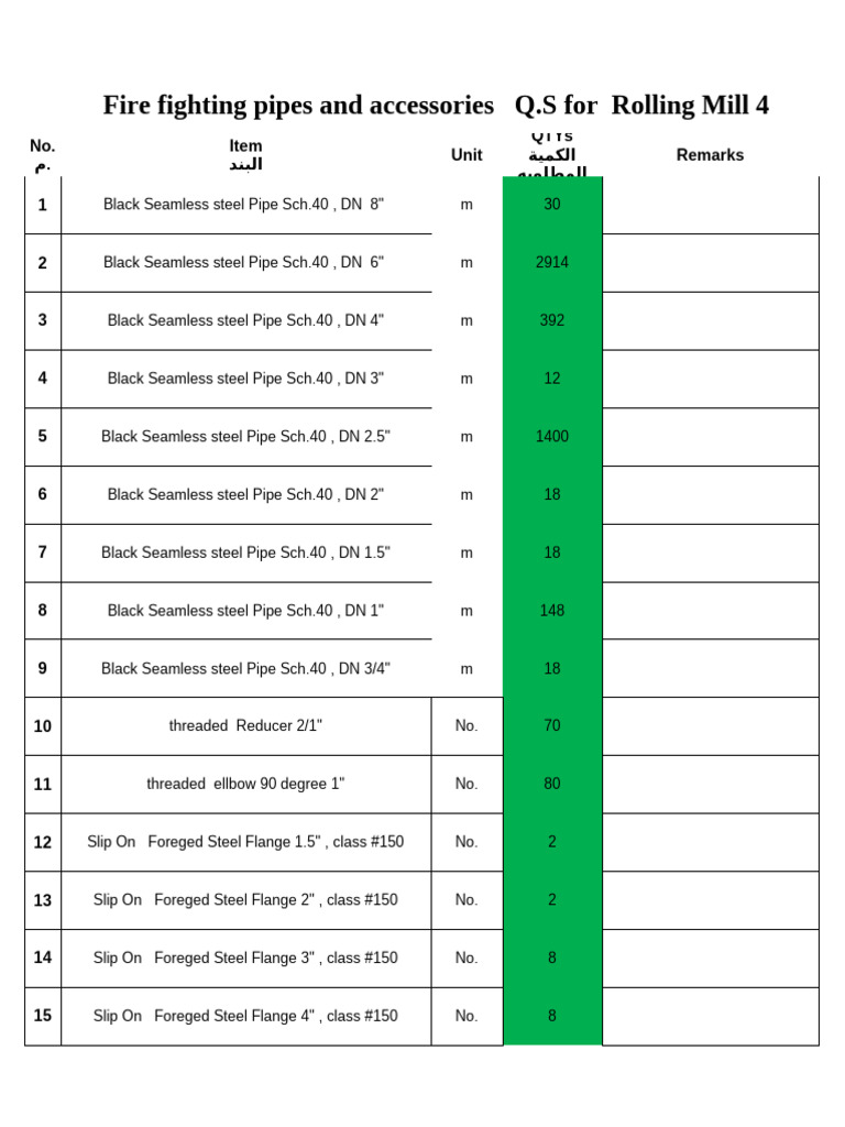 011- Seamless Pipes | PDF | Pipe (Fluid Conveyance) | Welding