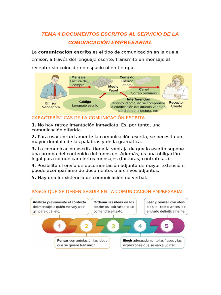 Tema 4 Documentos Escritos Al Servicio de La Comunicación Empresarial | PDF | Comunicación ...