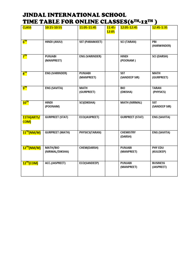 Jindal School Online Class Timetable | PDF