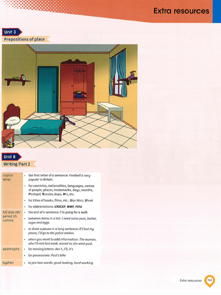 Extra Resources b1 | PDF