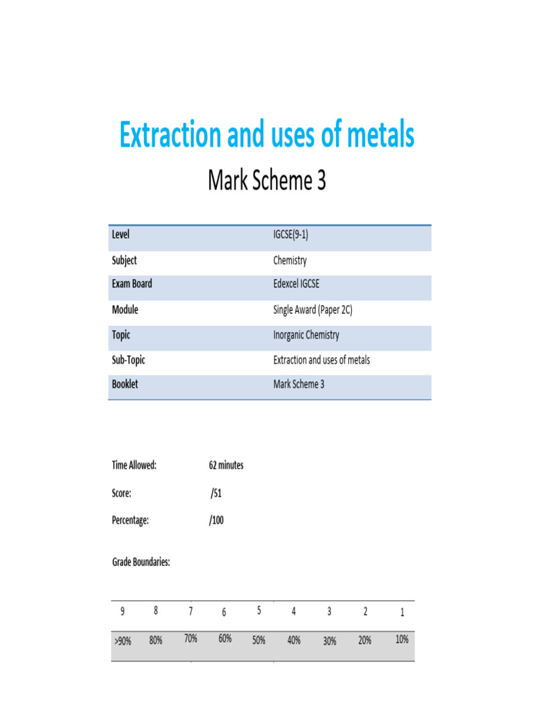 14.3 Extraction and Uses of Metals (2C) MS Part 3 | PDF | Iron | Corrosion