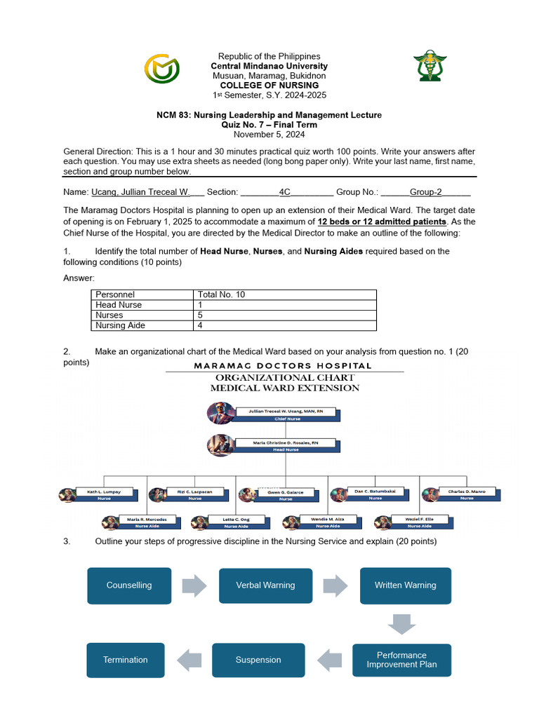 NLM seatwork | PDF | Nursing | Health Sciences
