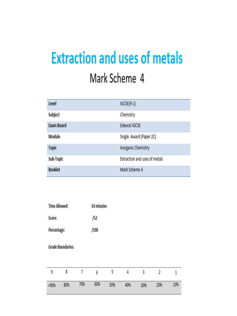 14.4 Extraction and Uses of Metals (2C) MS Part 4 | PDF | Ion ...