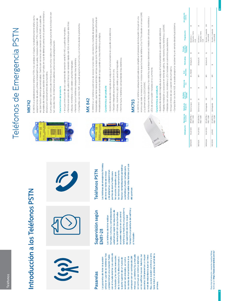 Microkey-MK842 - Catalogue-ES-V01 | PDF