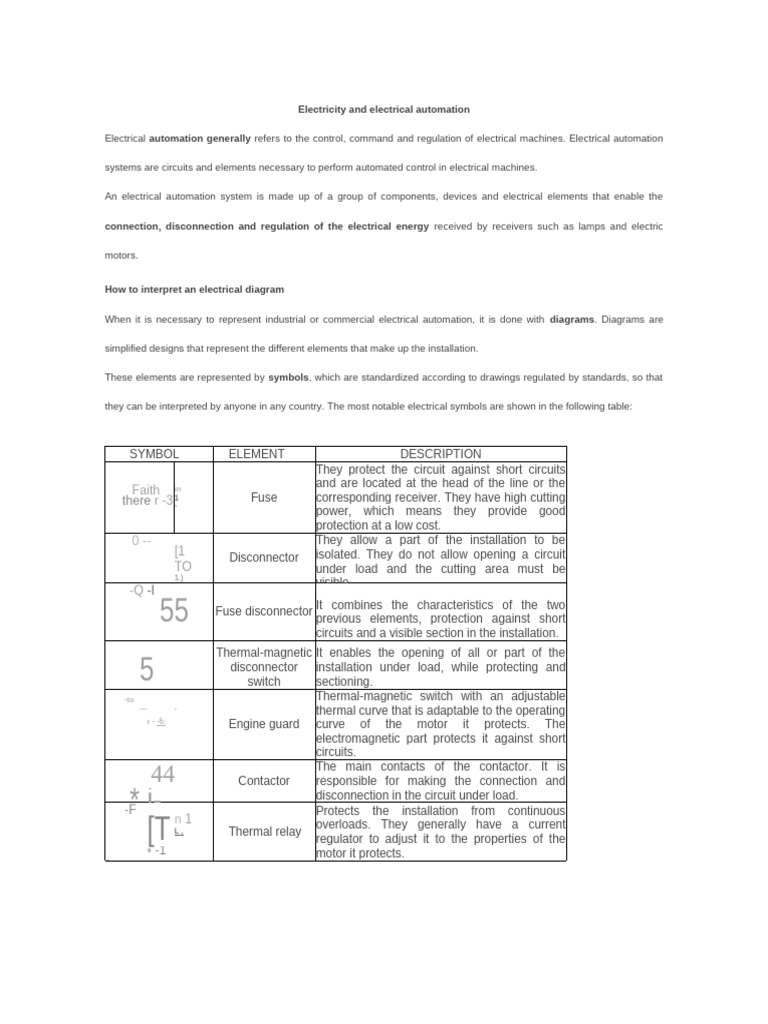 Electrical Automation and Diagrams Guide | PDF | Switch | Fuse (Electrical)