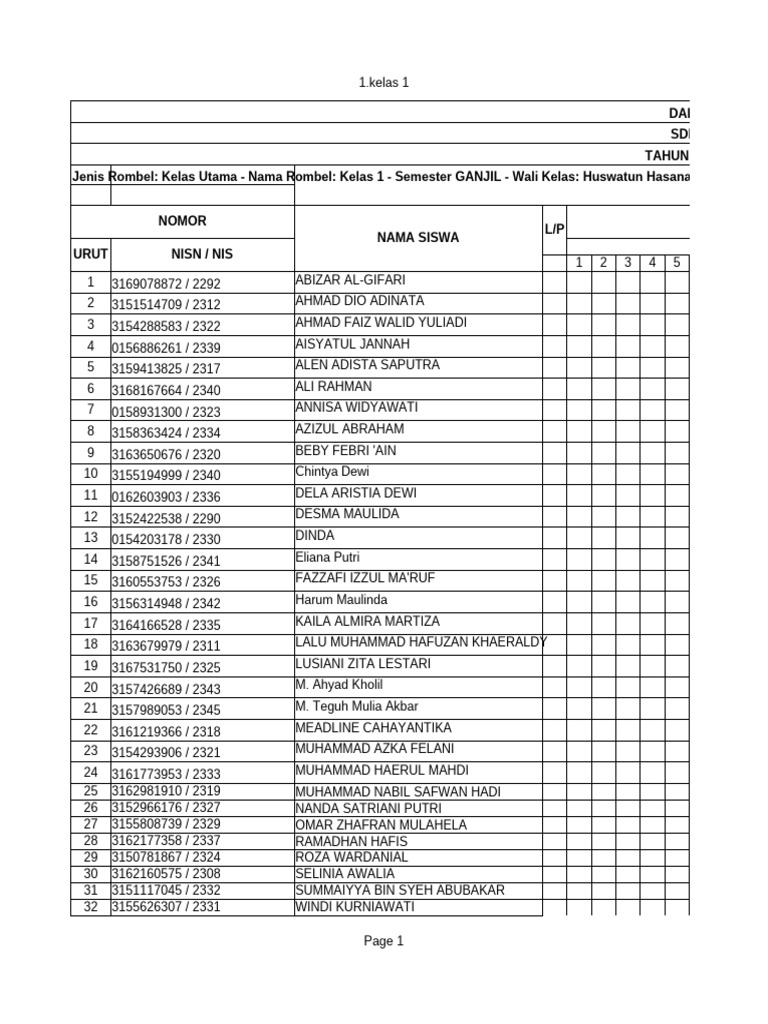 Absensi - SDN 2 MONTONG ARE 2022-2023 - Copy - Copy | PDF