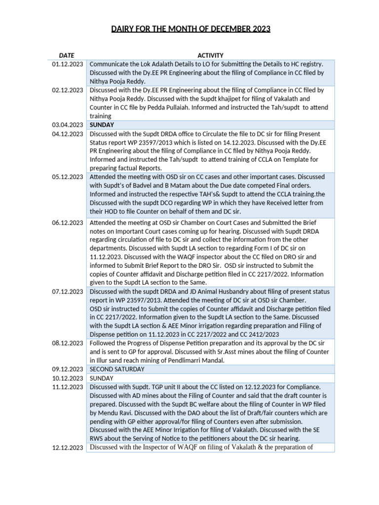 DAIRY_DEC_ 2023 | PDF