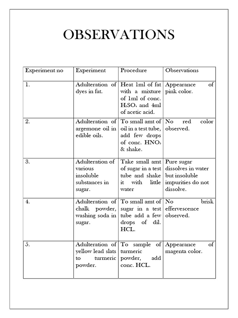 OBSERVATION | PDF | Chili Pepper | Chemistry