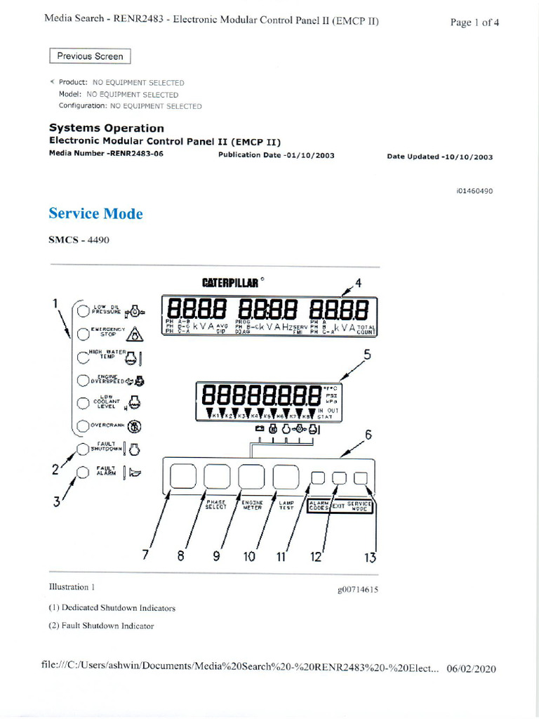 Service Mode | PDF