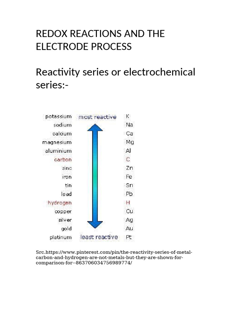 Redox Reactions and The Electrode Process | PDF
