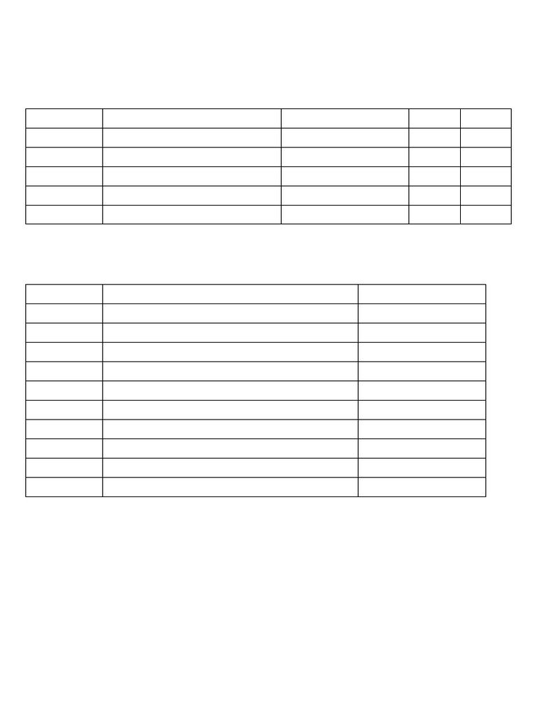 TN 12th Physics Blueprint | PDF