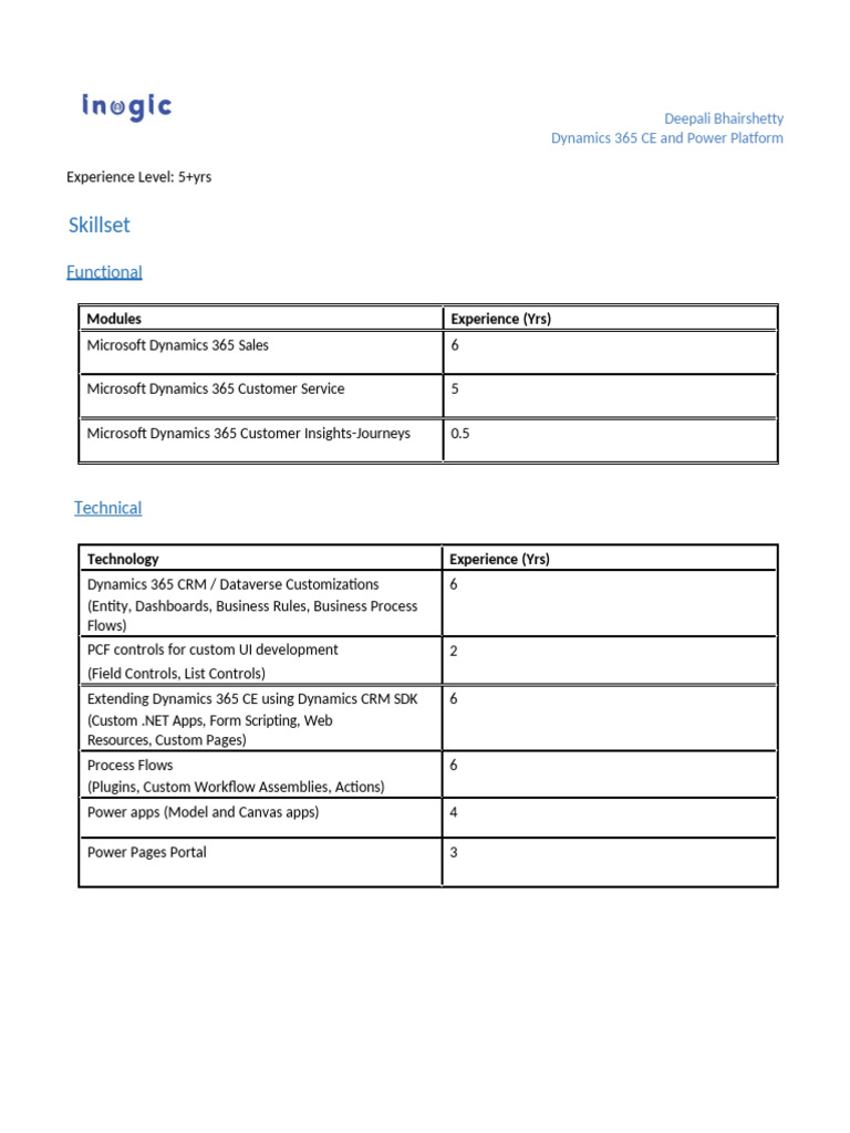Resume - Developer Resource-Deepali Bhairshetty | PDF | Customer Relationship Management ...