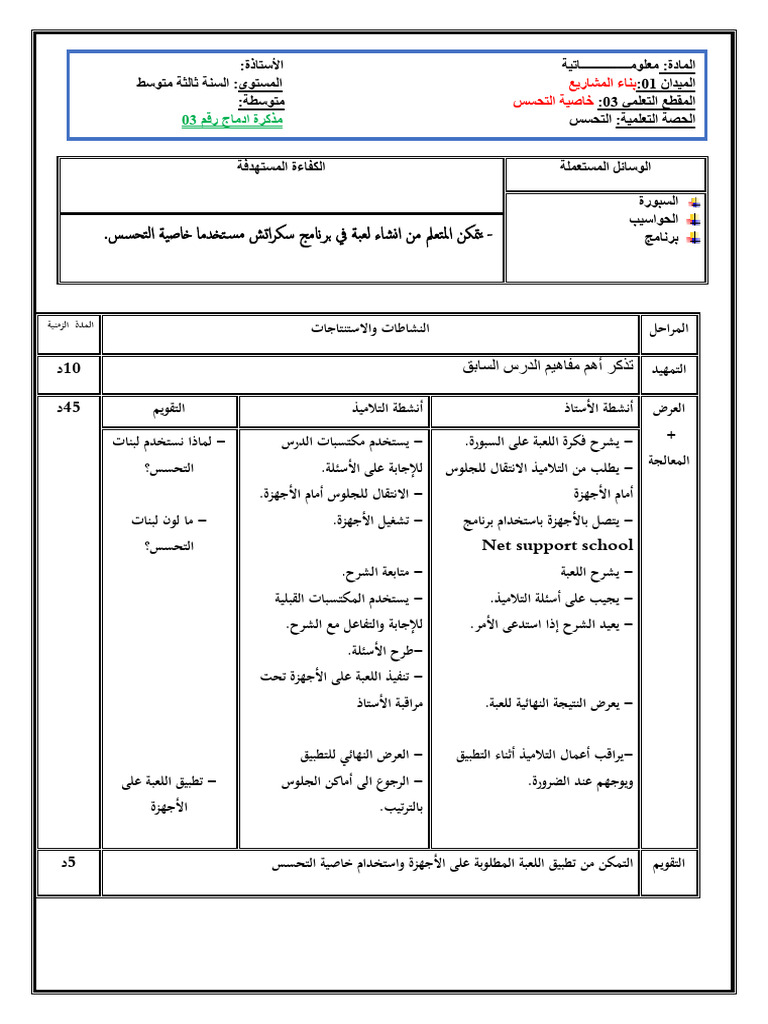 مذكرة ادماج3 | PDF