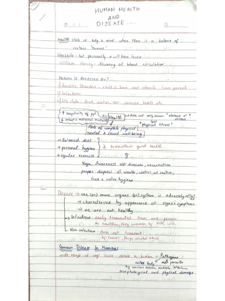 Human Health and Disease Class 12 | PDF