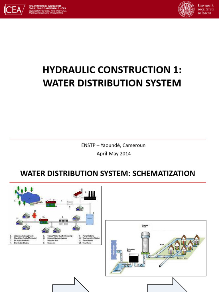 09 WDS Sources ServicePipeLine | PDF | Aquifer | Water