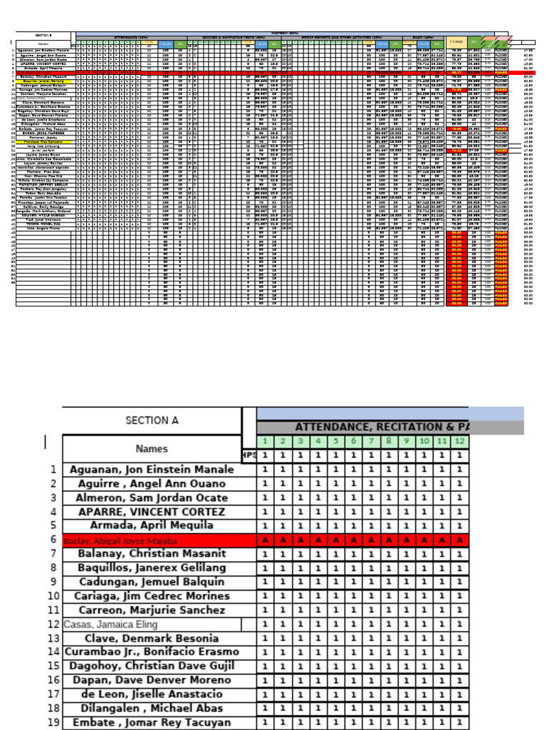 CDI-1-2E-2024-2025-1ST-SEM | PDF
