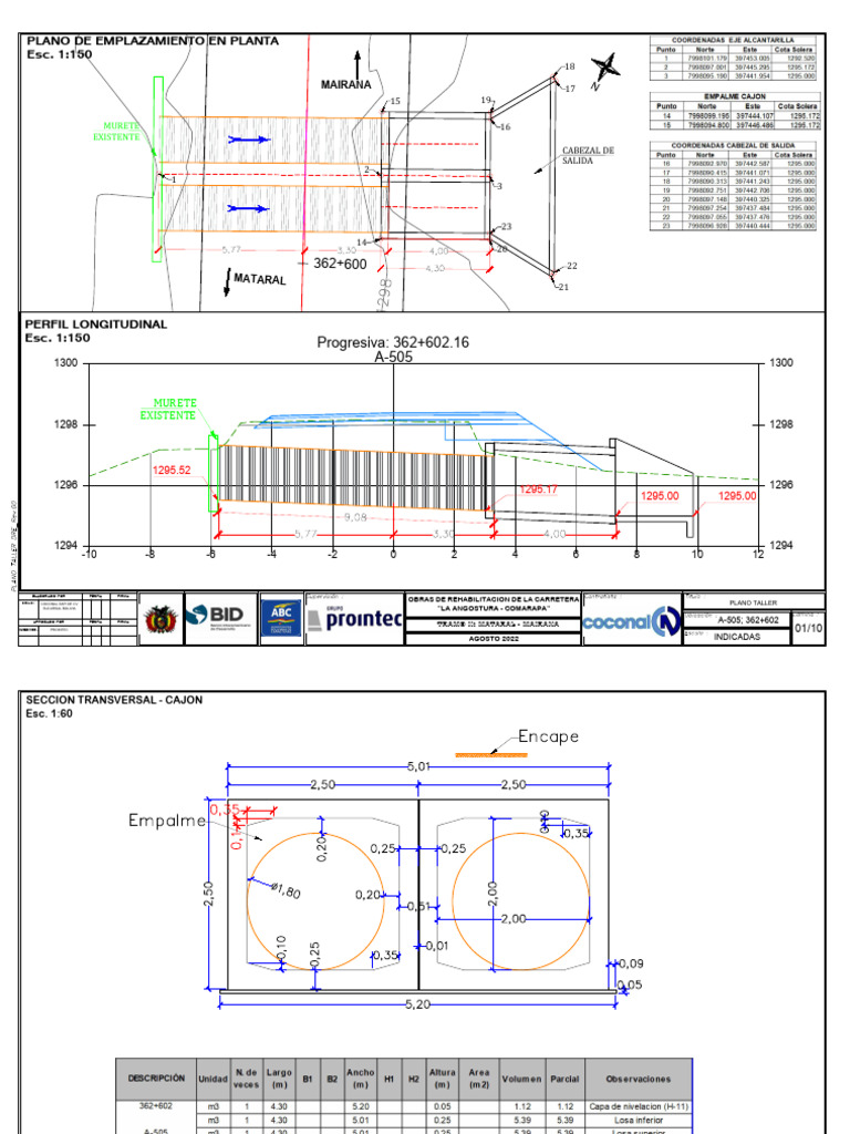 A-505 (362+602)_2(2.0x2.0)_v04_10.08.22 (N) | PDF | Materiales de ...