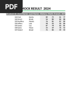 DOLE Rule 1020 Registration Form | PDF | Machines | Economic Sectors