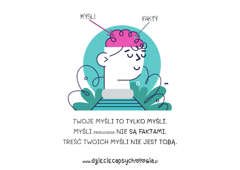 Twoje Mysli to Tylko Mysli | PDF