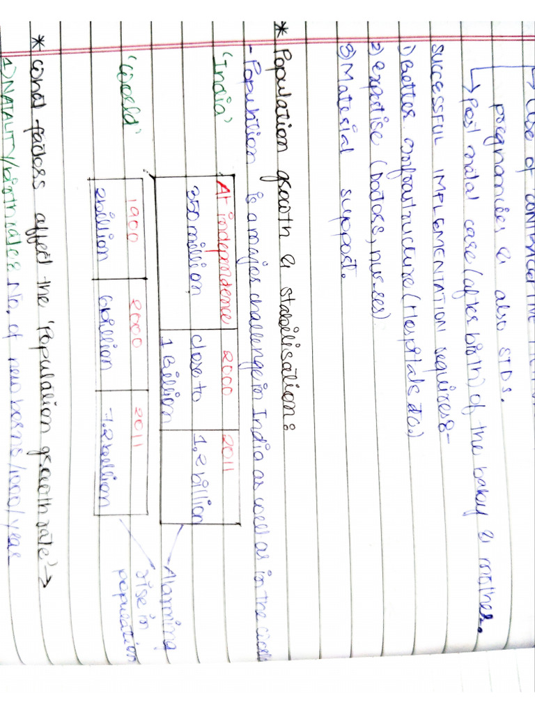 Population Growth and Stabilization | PDF