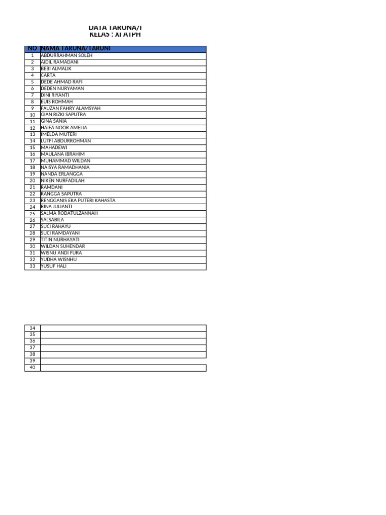 Kelas Xi Mapel Pilihan Pdf