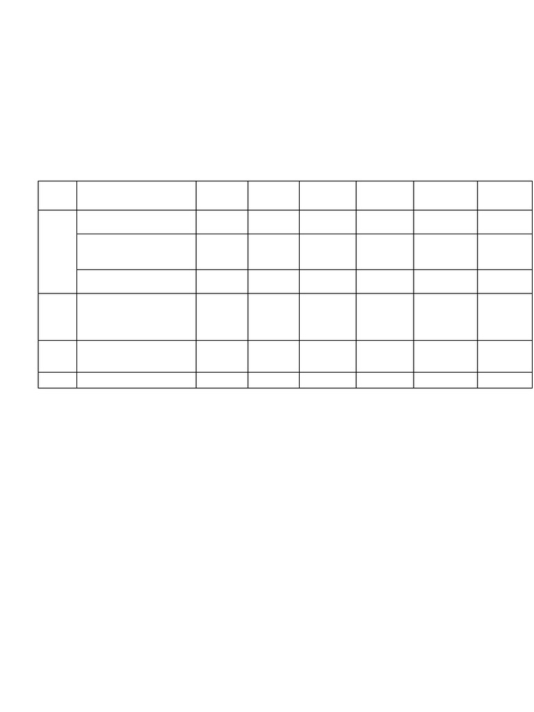 Xii Comp Sci PB-1 BP-2 HR 2024-25 | PDF