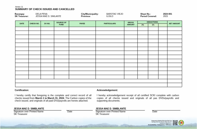 Summary of Issued and Cancelled Checks | PDF