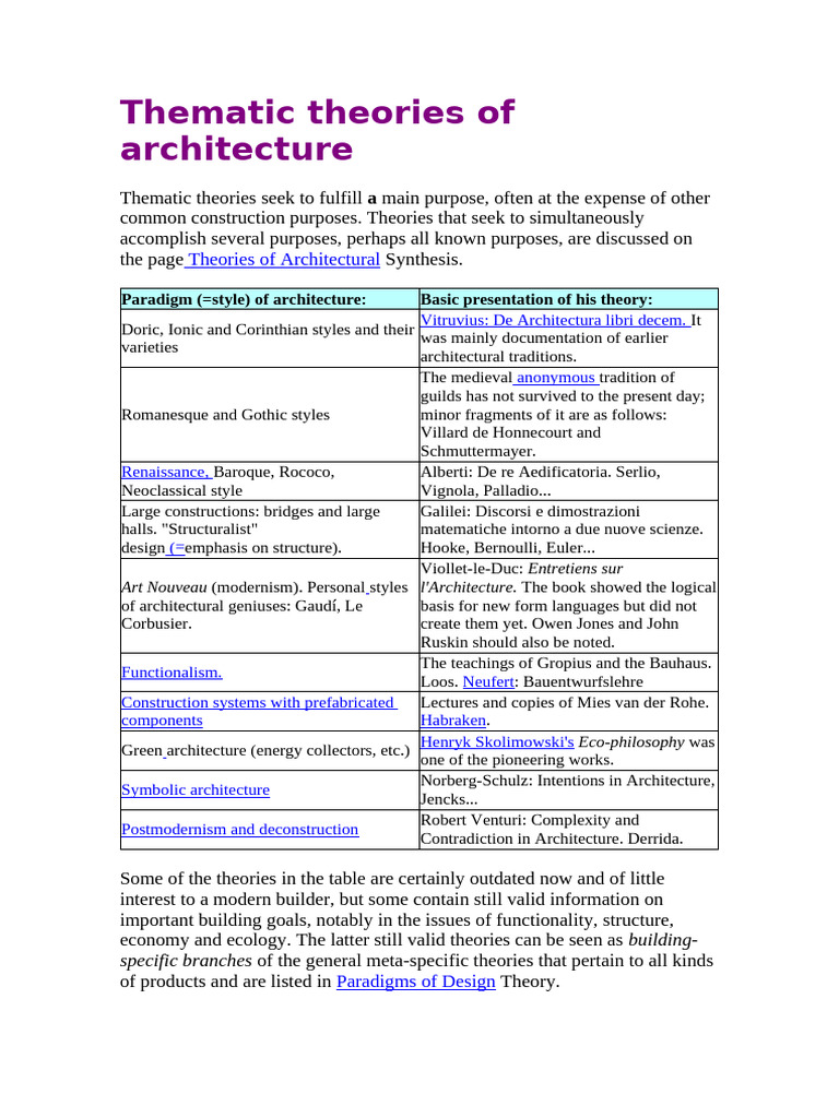 Thematic Theories in Architectural Design | PDF | Deconstruction | Beauty