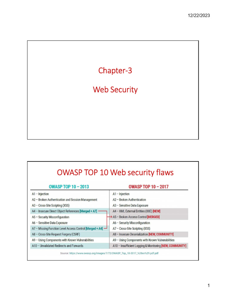 Chapter-3 Web Security | PDF | Http Cookie | World Wide Web