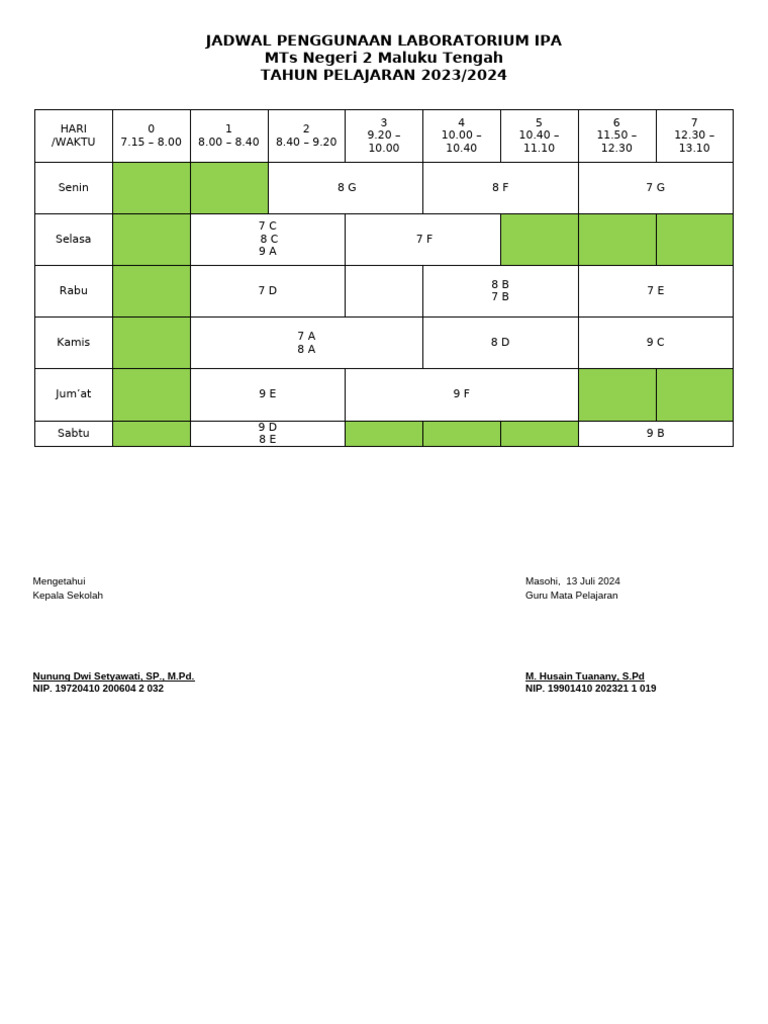 Jadwal Penggunaan Laboratorium Ipa | PDF