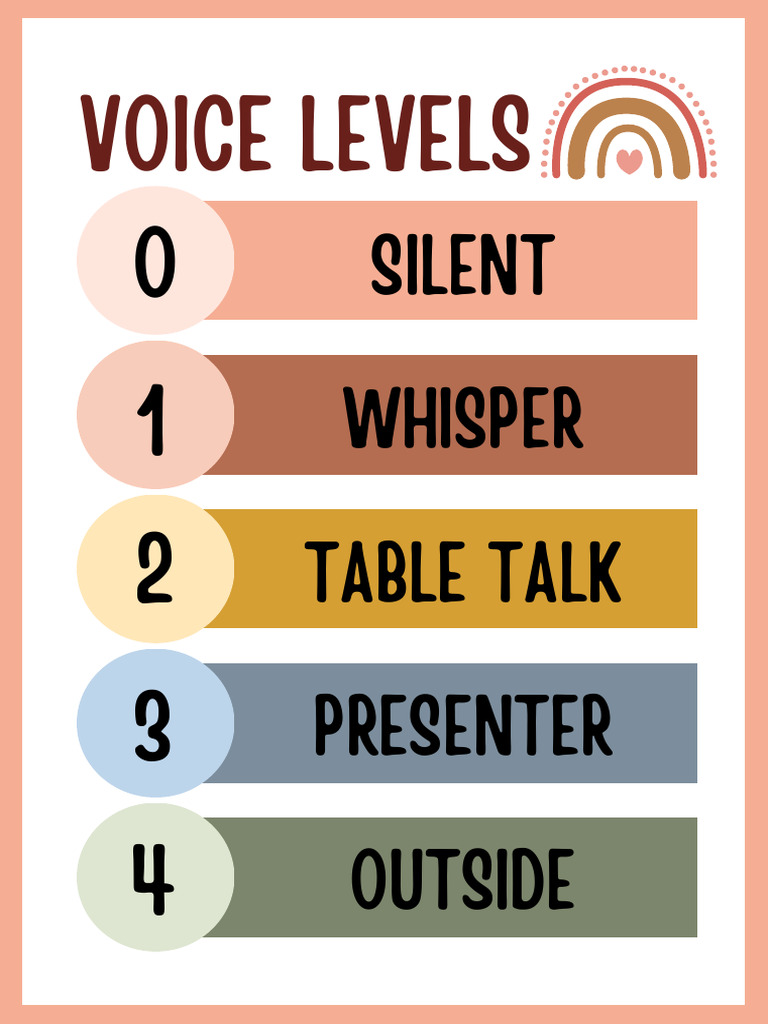 Back to School Classroom Decor - Modern Boho Voice Level Display | PDF
