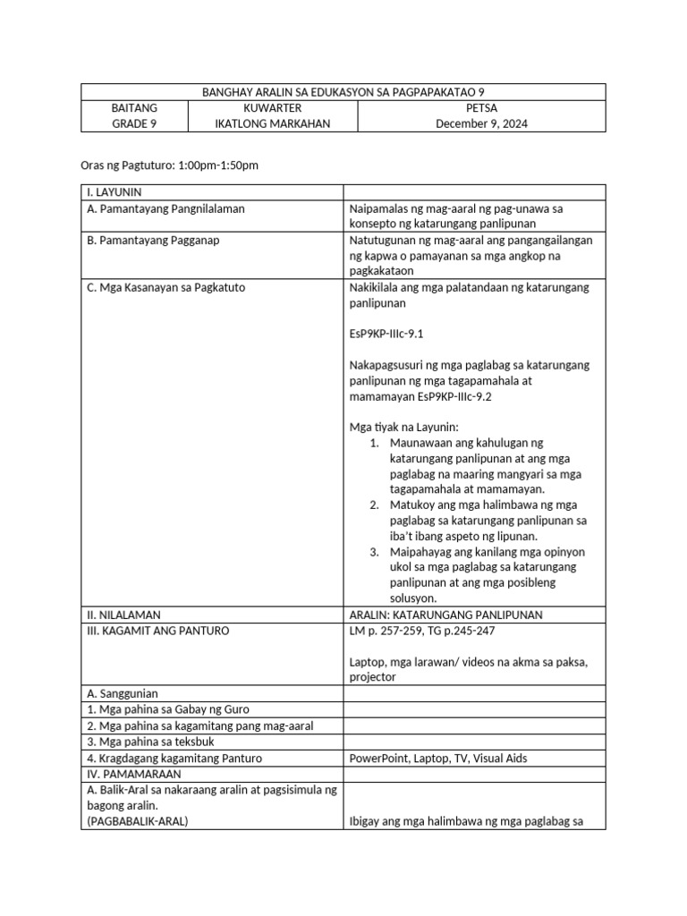 Lesson Plan in Esp 9 3rd Q - 081650 | PDF